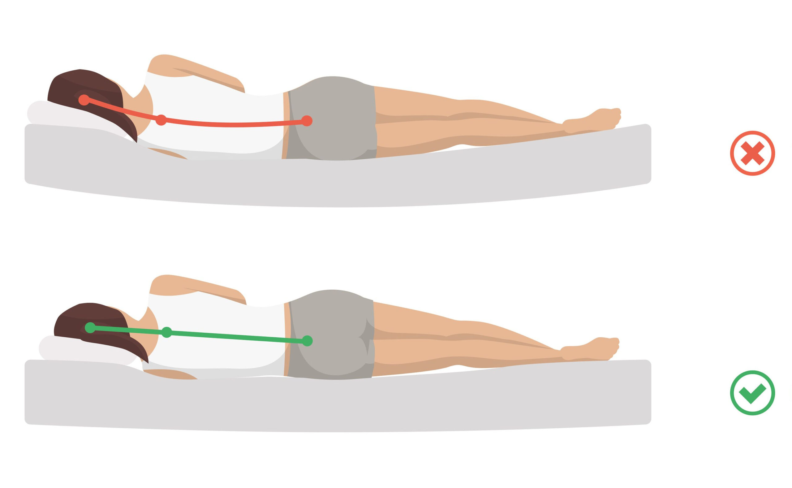 We help you assume correct posture | Milano Chiropratica